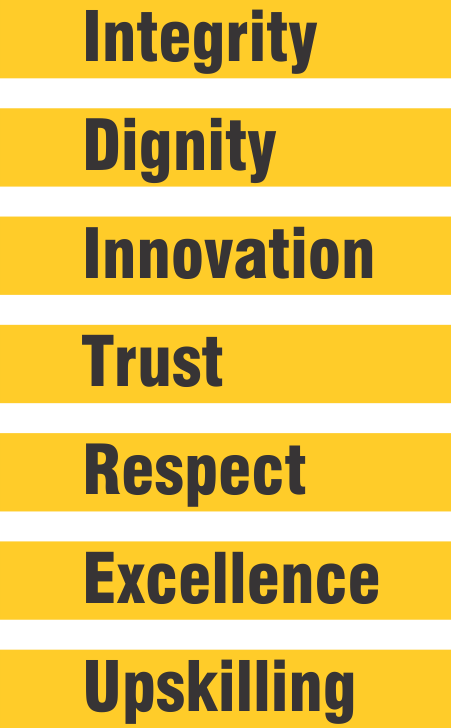 Windows Management Experts Core Values